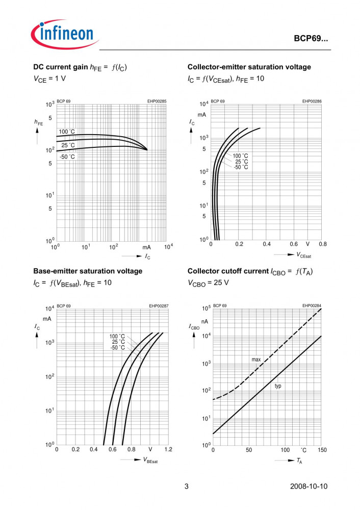 BCP69-25E6327 datasheet page 3