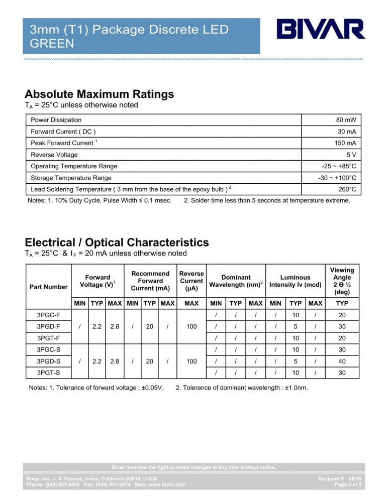 BIVAR 3PGT datasheet page 3