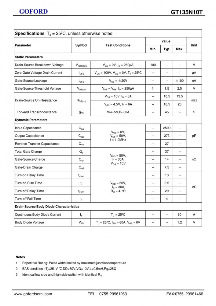GT135N10T datasheet page 2