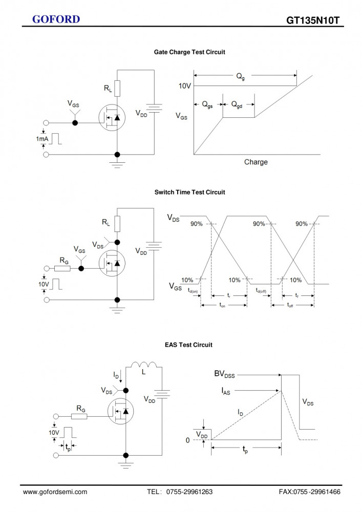 GT135N10T datasheet page 3