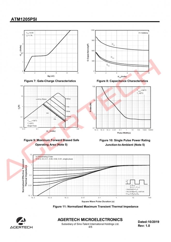 ATM1205PSI datasheet page 4