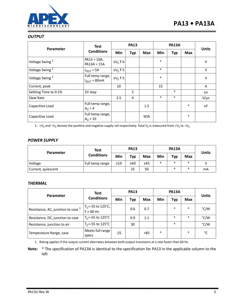 PA13 datasheet page 5