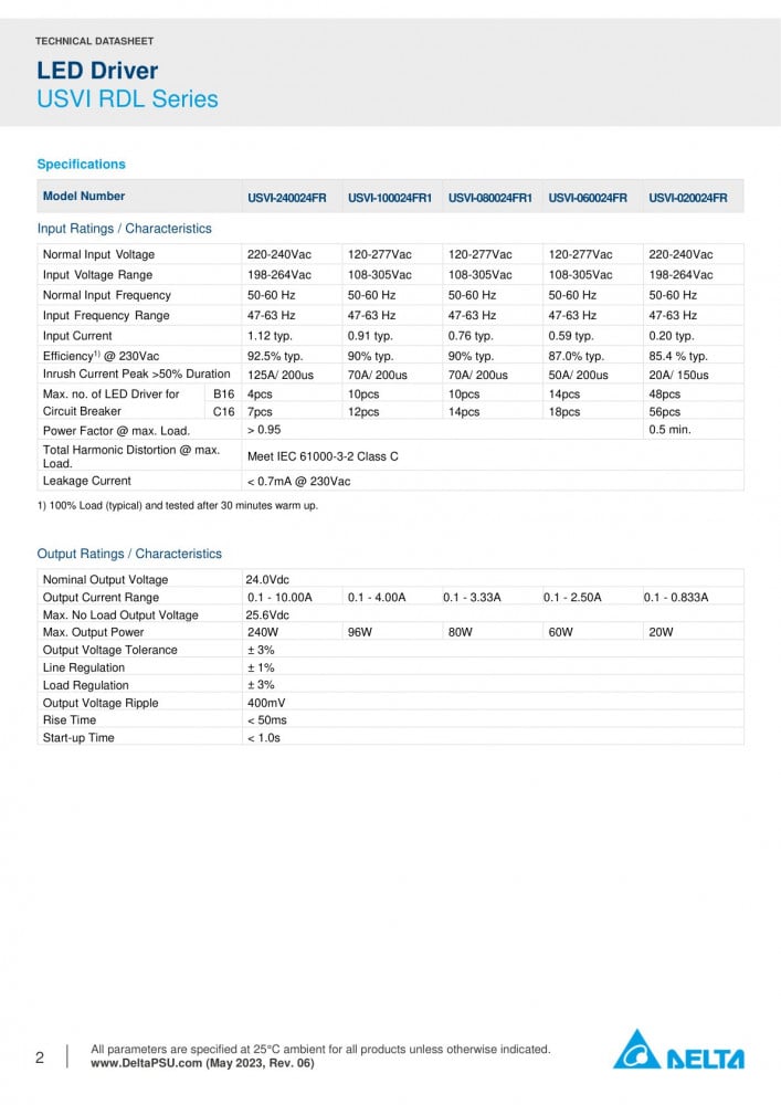 USVI RDL technical document page 2