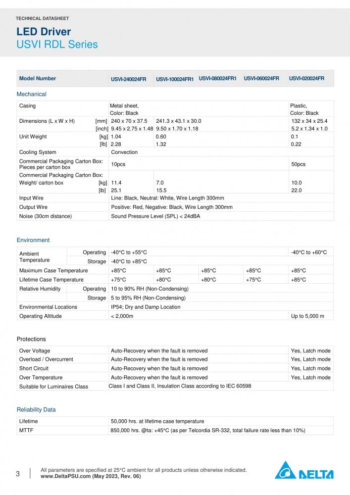 USVI RDL technical document page 3