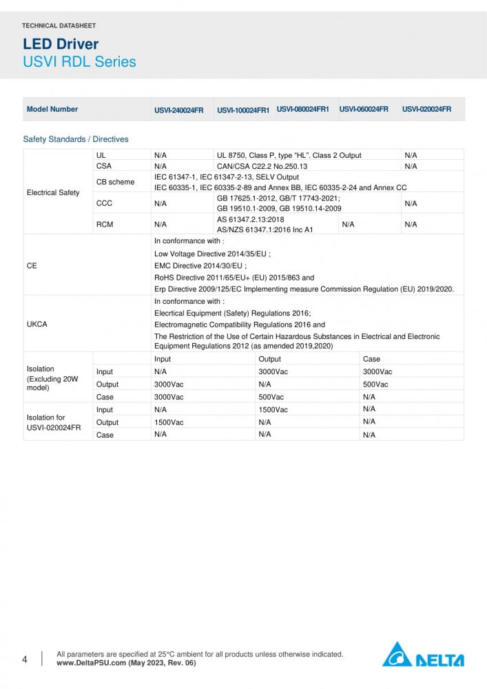 USVI RDL technical document page 4