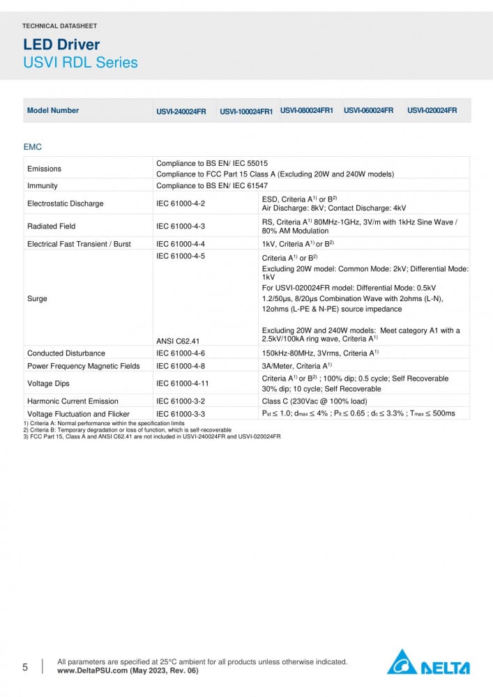 USVI RDL technical document page 5