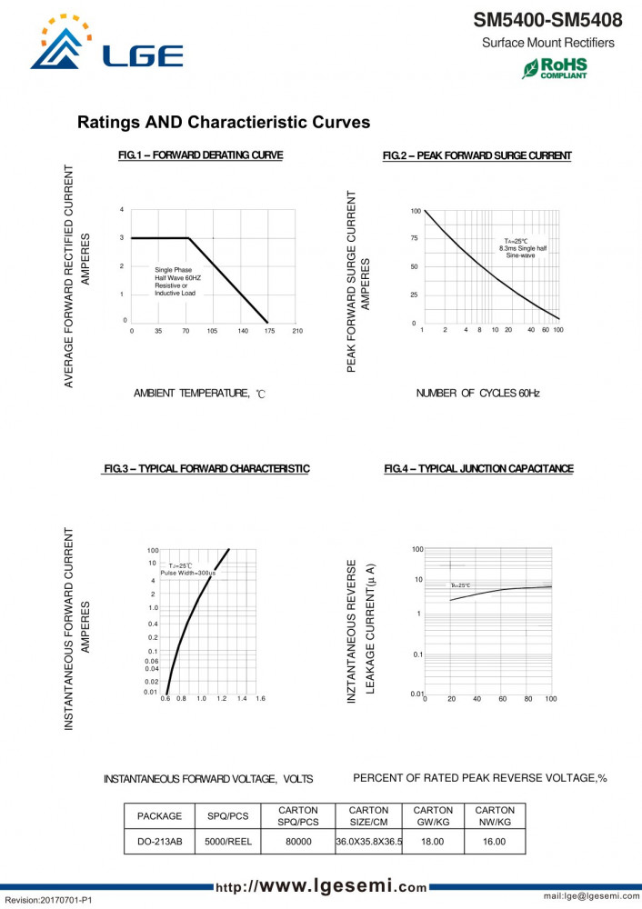 LGE SM5401 datasheet page 2