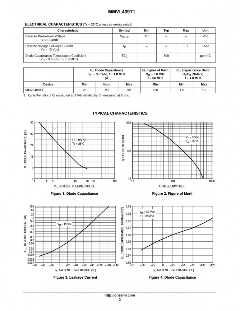 MMVL409T1 datasheet page 2
