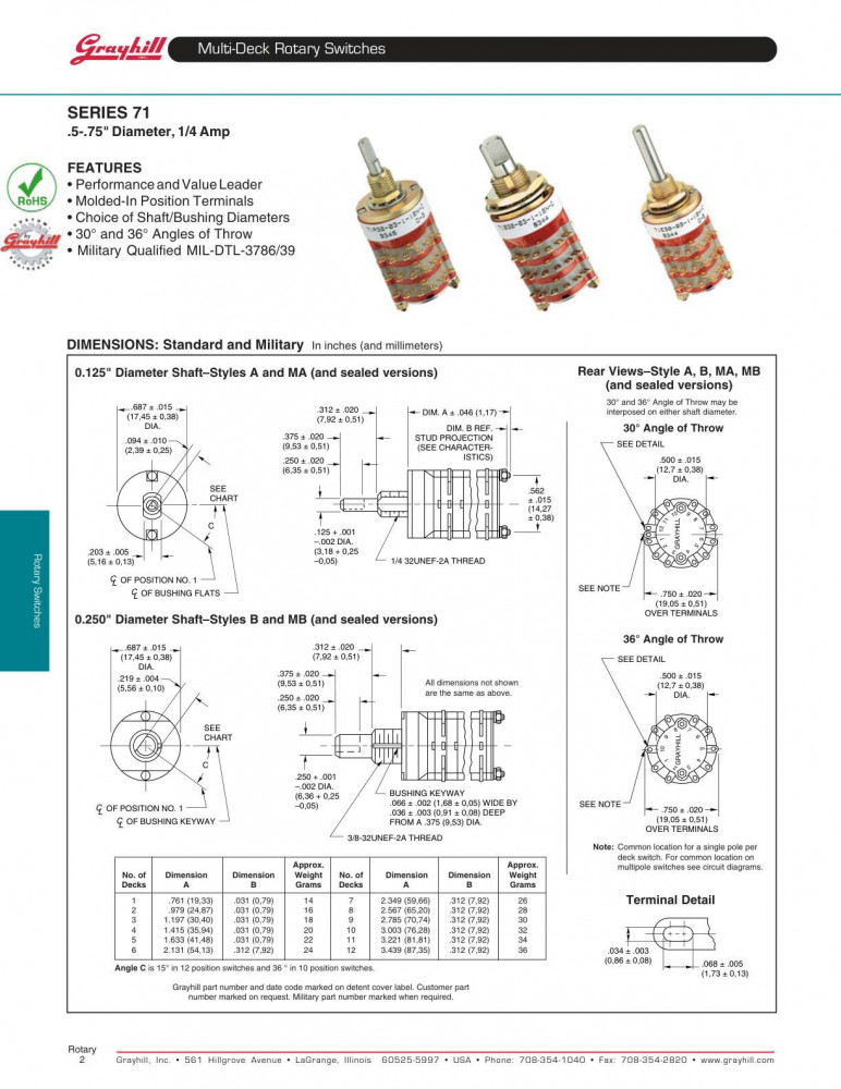 Grayhill Series 71 technical document page 1