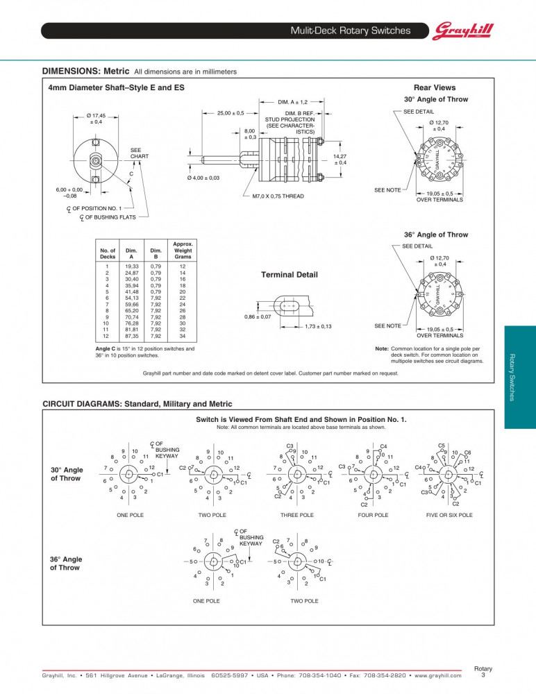 Grayhill Series 71 technical document page 2