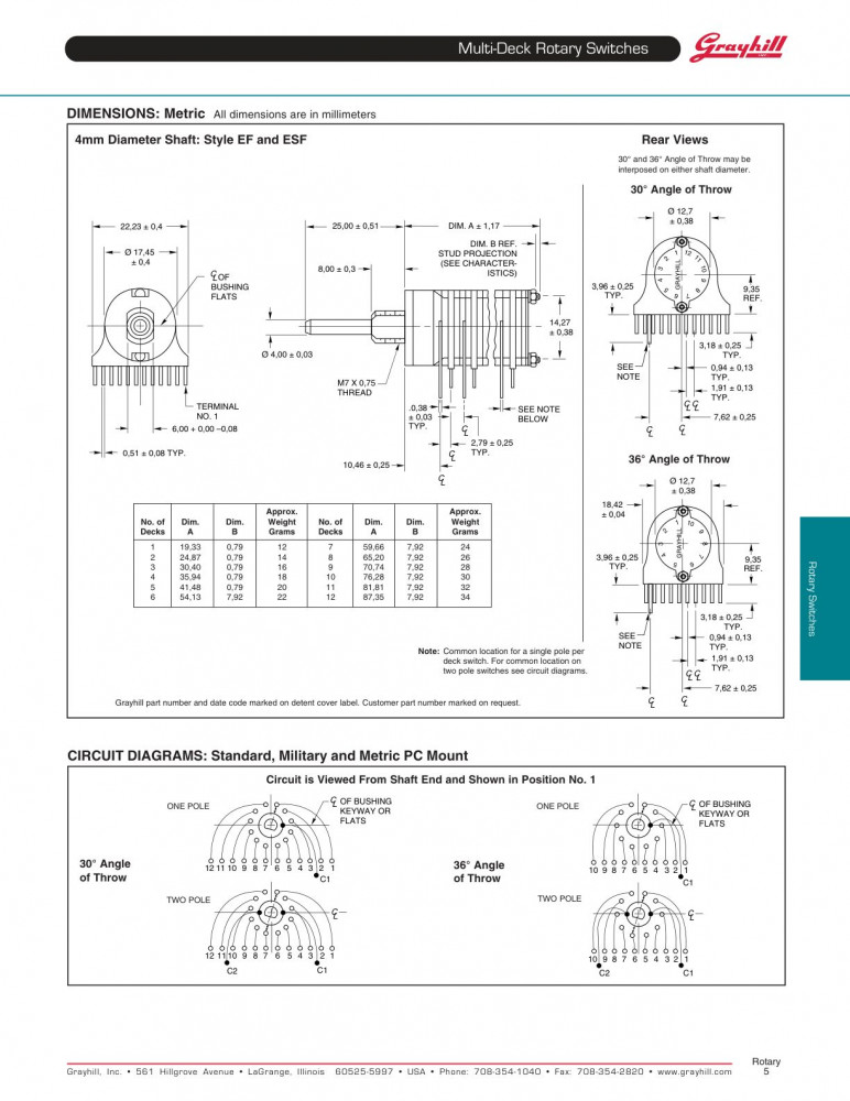 Grayhill Series 71 technical document page 4