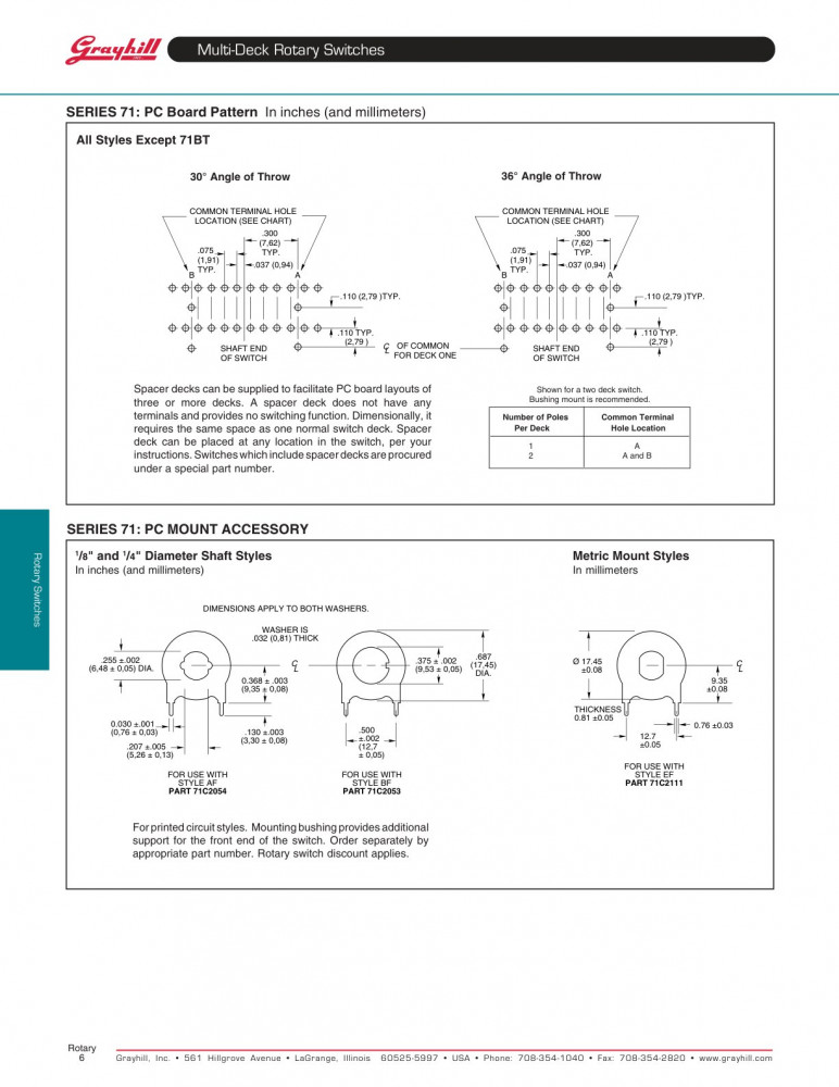Grayhill Series 71 technical document page 5