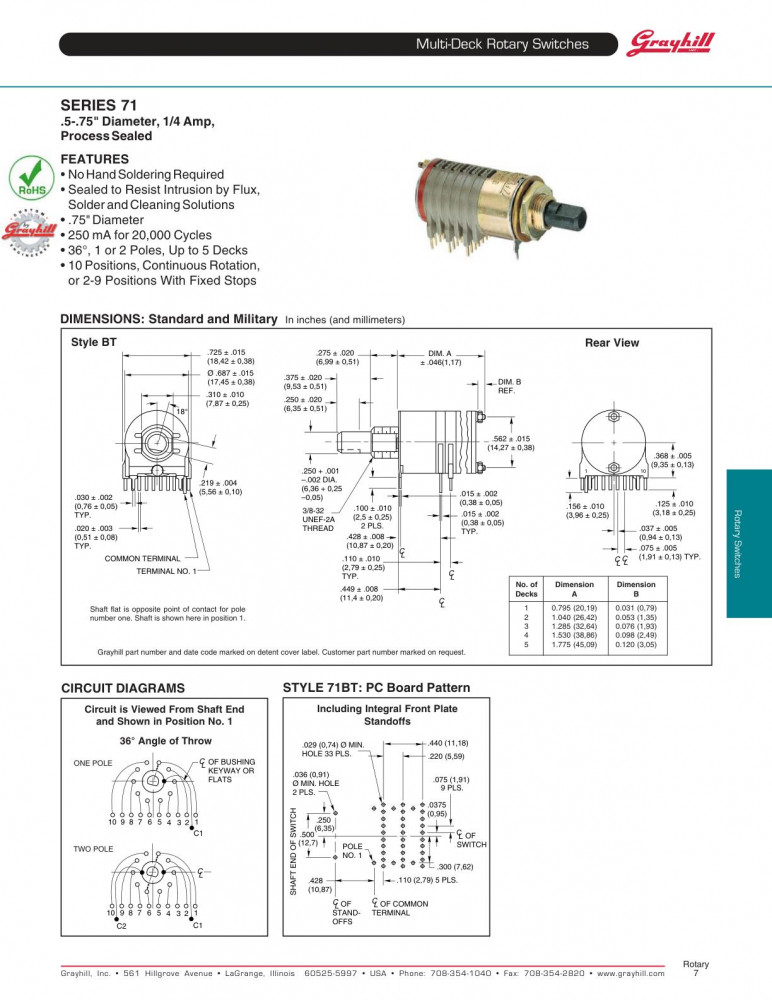 Grayhill Series 71 technical document page 6