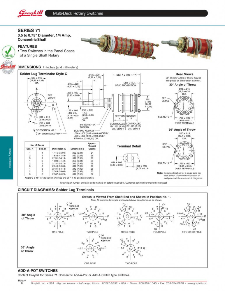 Grayhill Series 71 technical document page 7