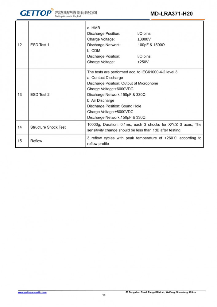 MD-LRA371-H20 document page 10