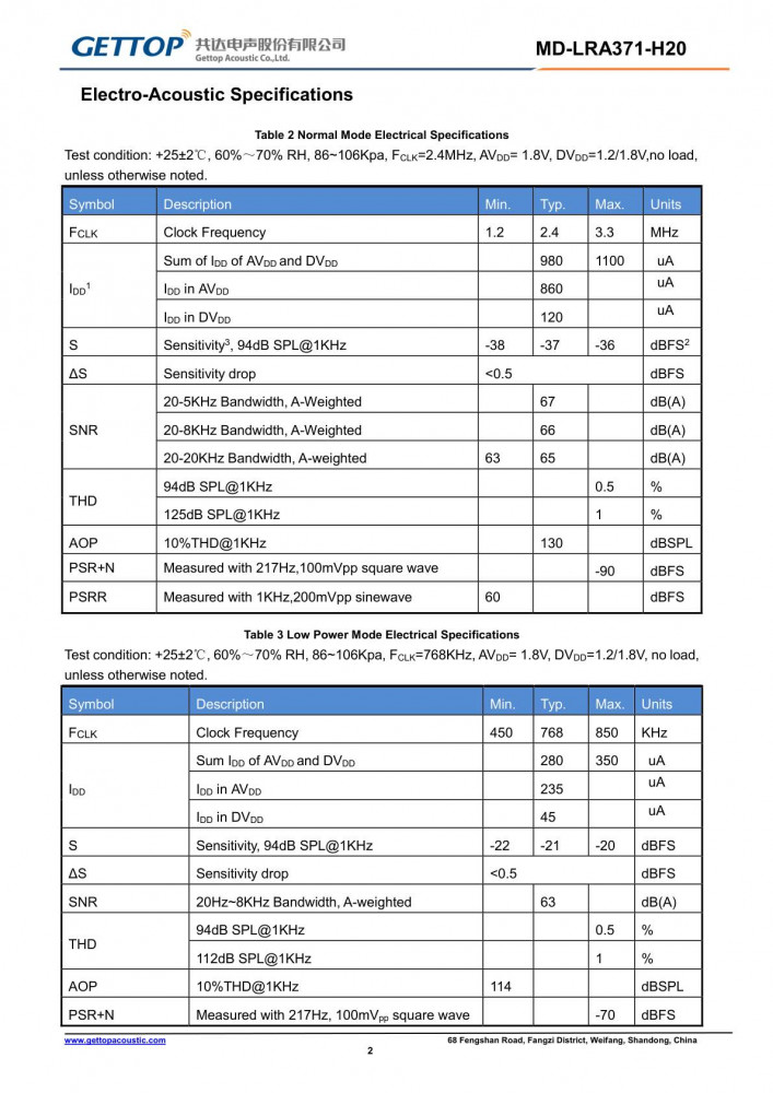 MD-LRA371-H20 document page 2