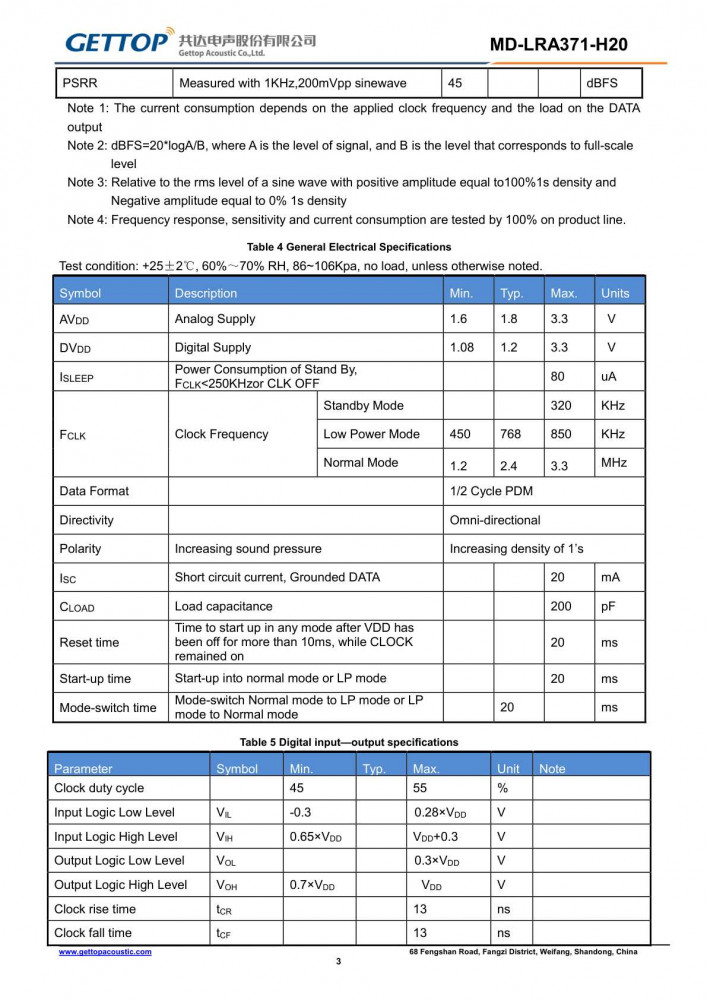 MD-LRA371-H20 document page 3