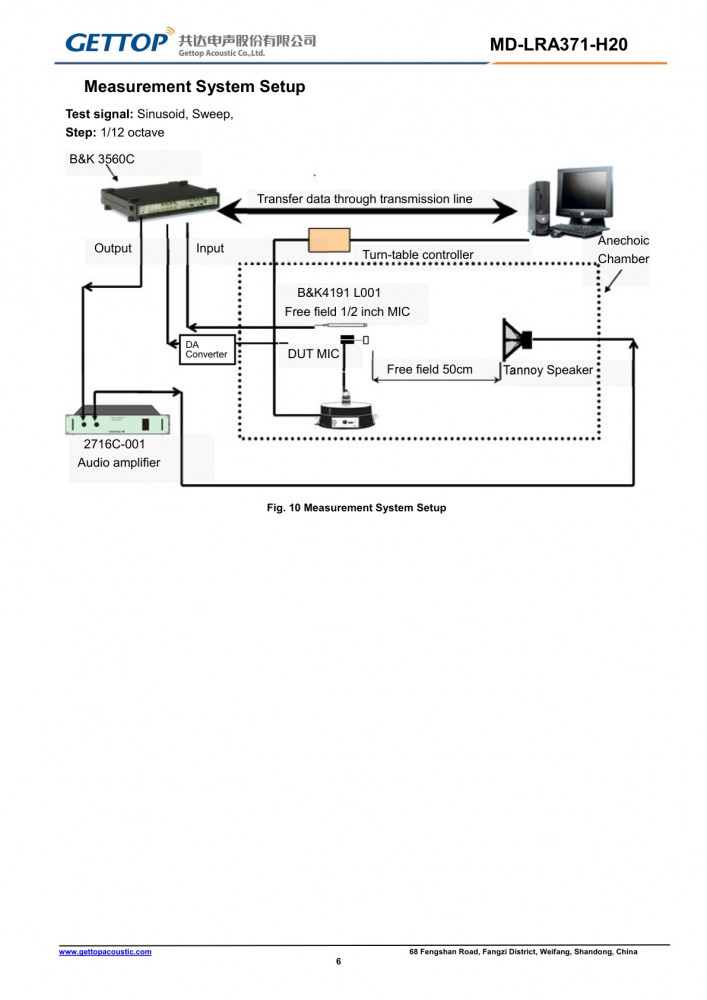 MD-LRA371-H20 document page 6