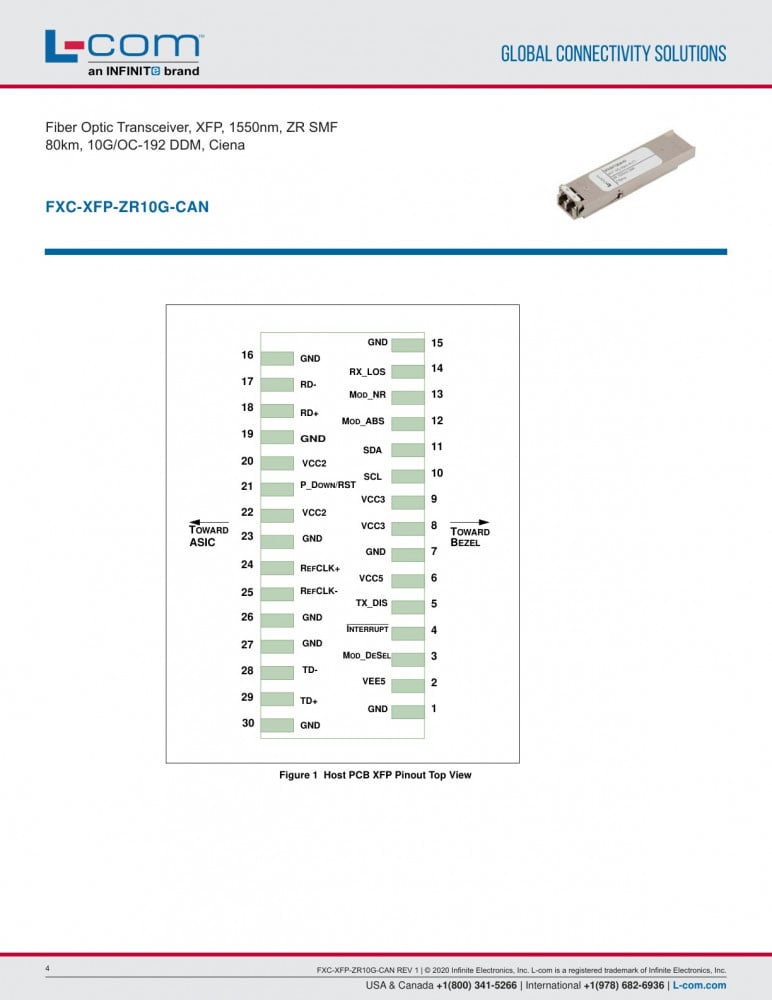 FXC-XFP-ZR10G-CAN datasheet page 4
