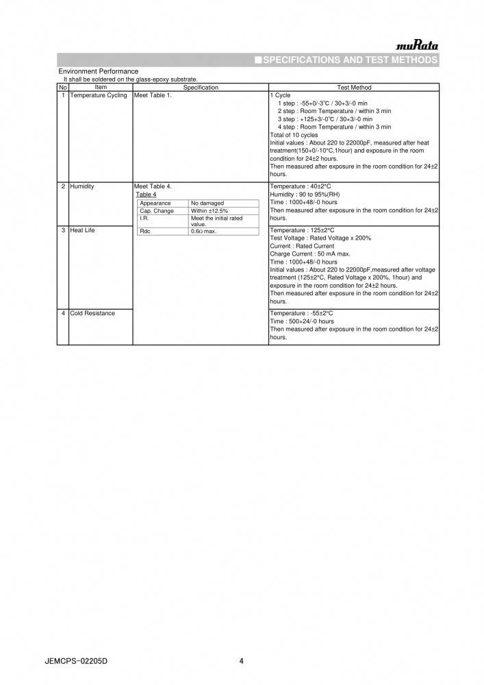 Murata NFM3DCC222R1H3L document page 4