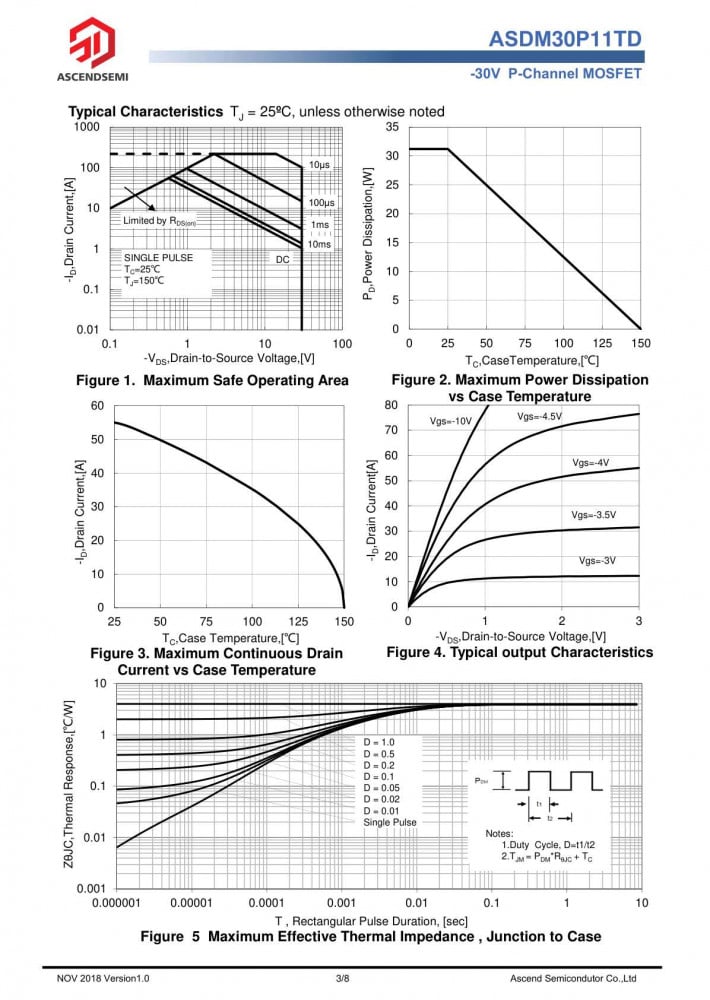 ASDM30P11TD-R datasheet page 3