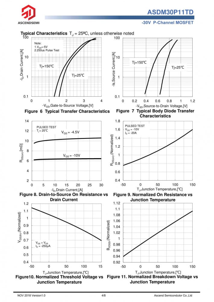 ASDM30P11TD-R datasheet page 4