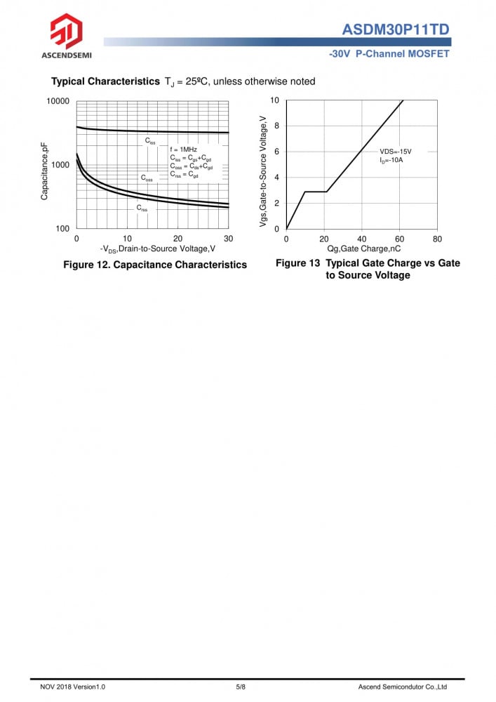 ASDM30P11TD-R datasheet page 5