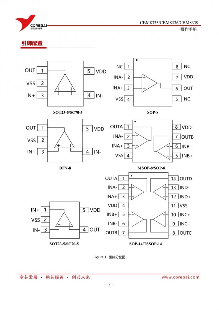 CBM8336AMS8 datasheet page 3