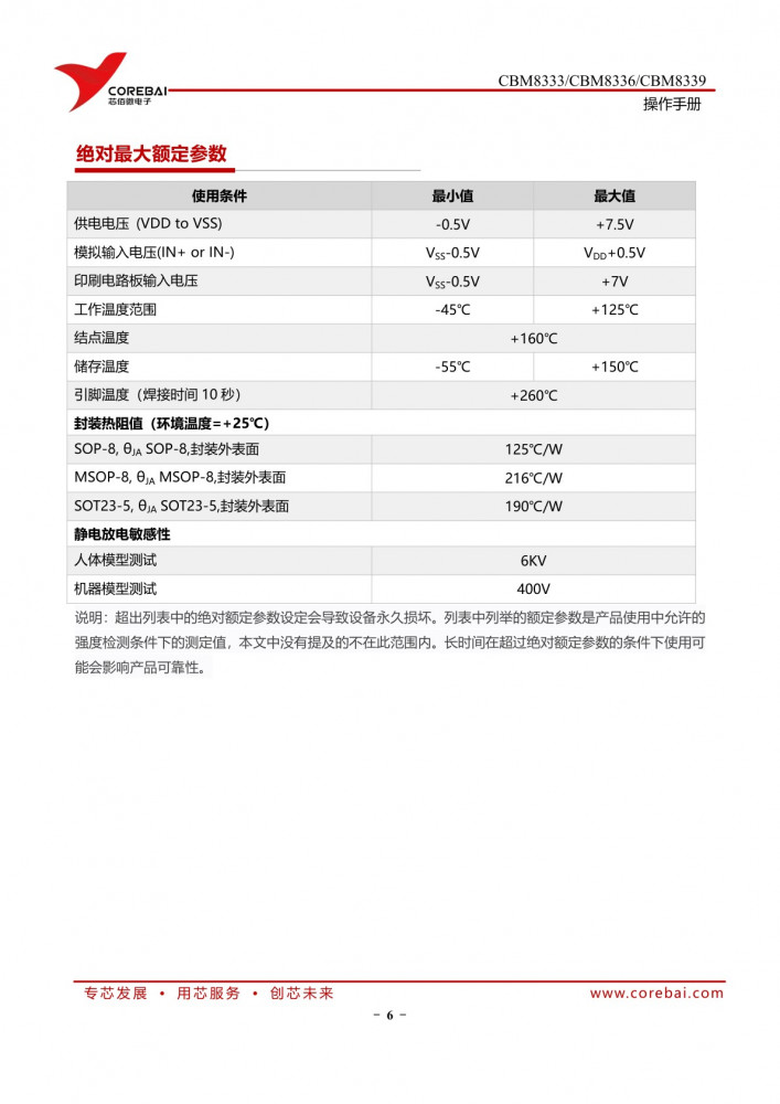 CBM8336AMS8 datasheet page 6