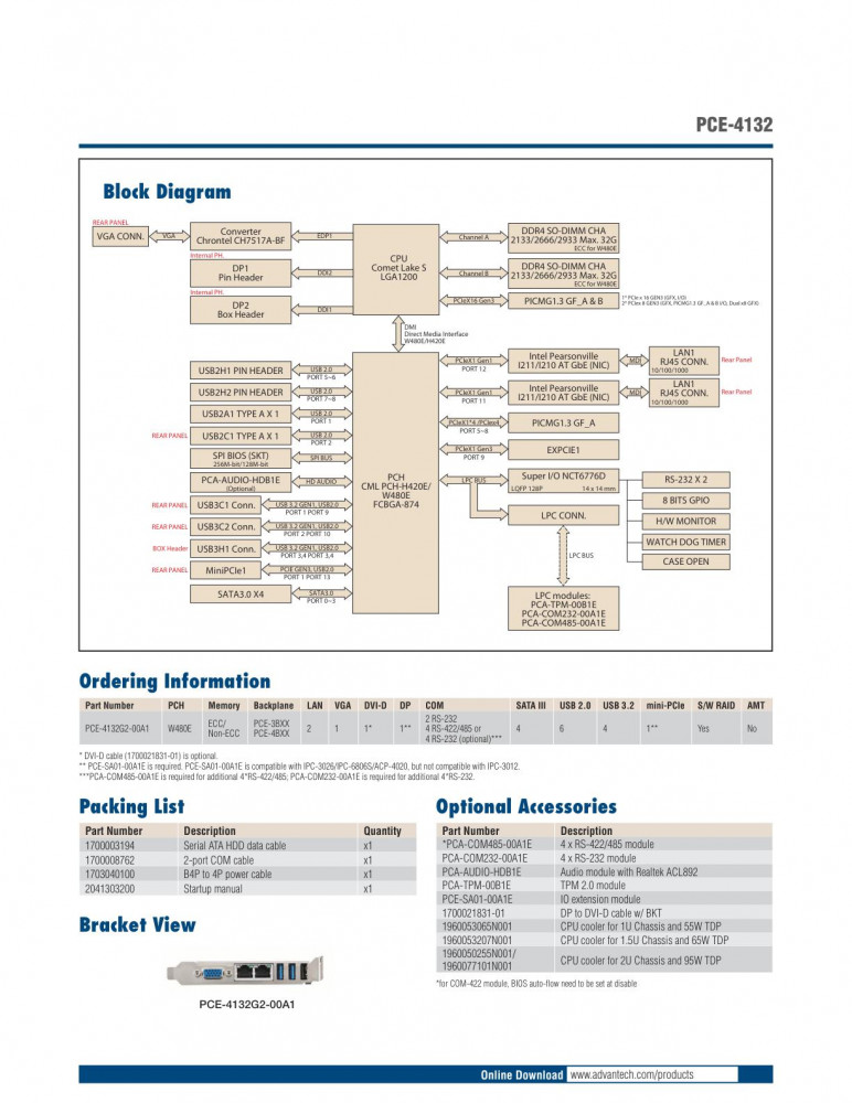 PCE-4132 product document, page 2