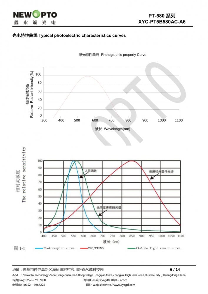 XYC-PT5B580AC-A6 datasheet page 6