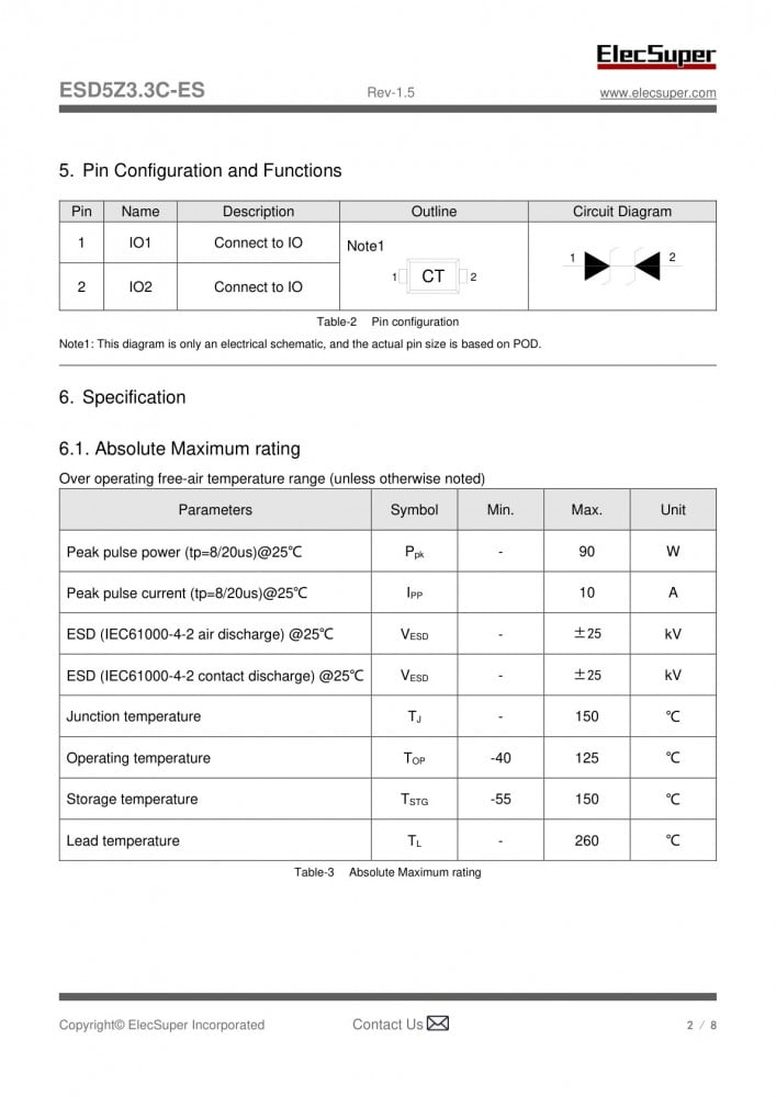 ESD5Z3.3C-ES datasheet page 2