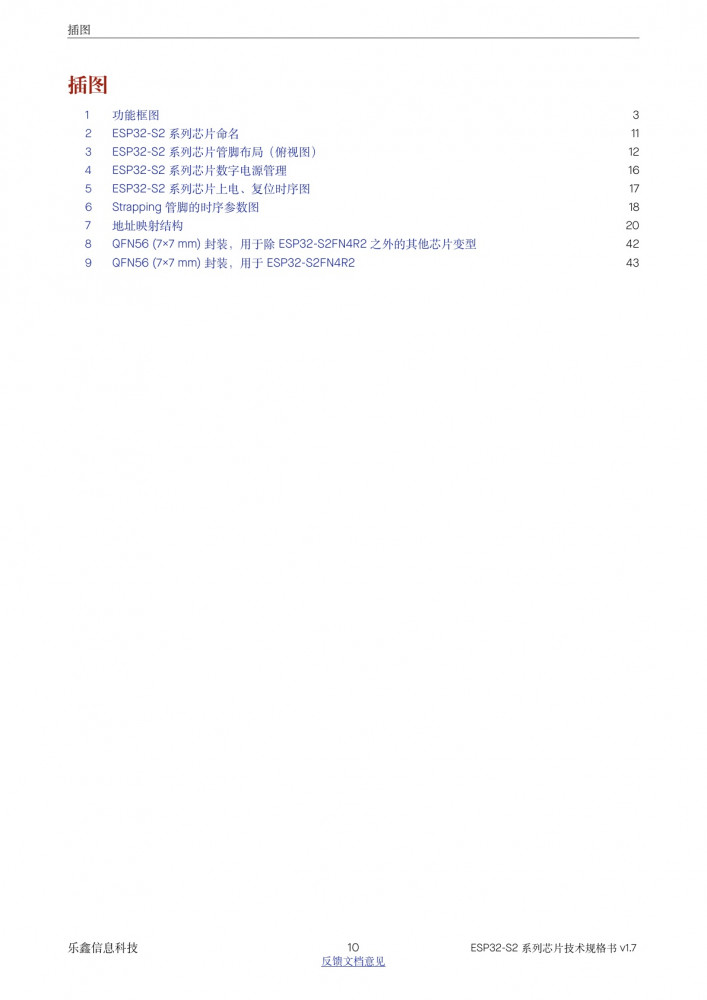 ESP32-S2 technical document page 10