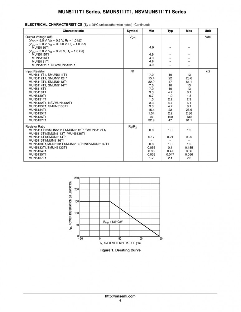 MUN5112T1 datasheet page 4