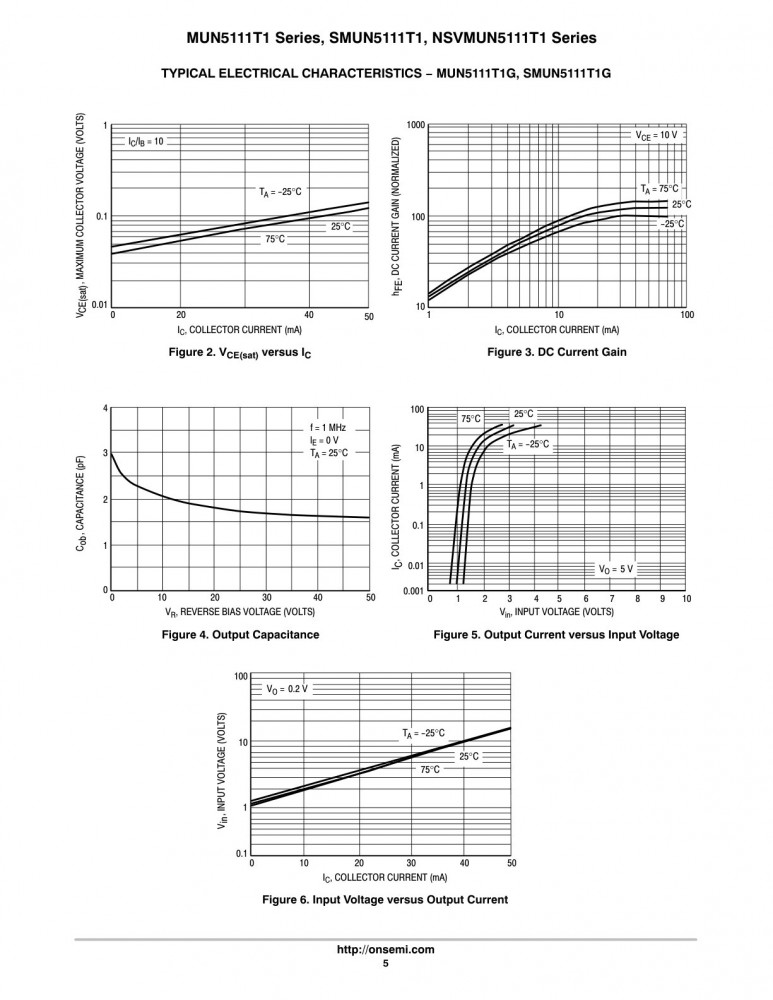 MUN5112T1 datasheet page 5