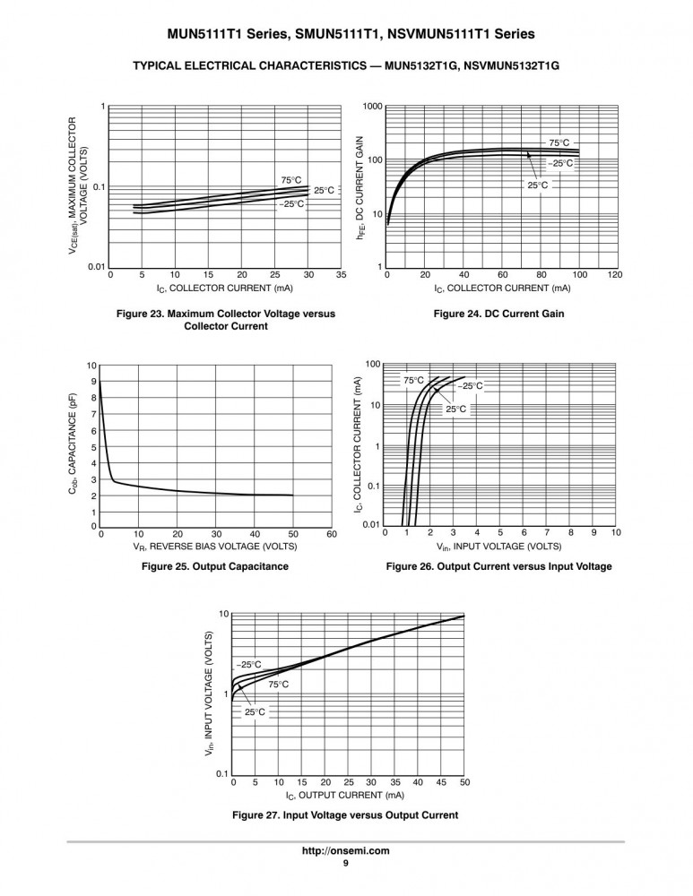 MUN5112T1 datasheet page 9