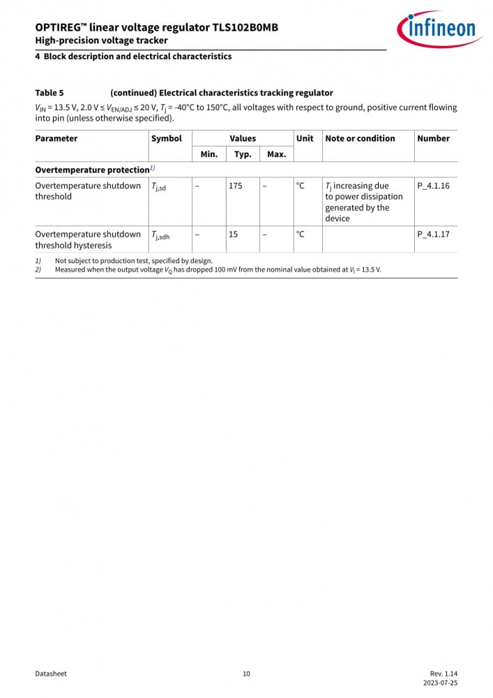 TLS102B0MB datasheet page 10