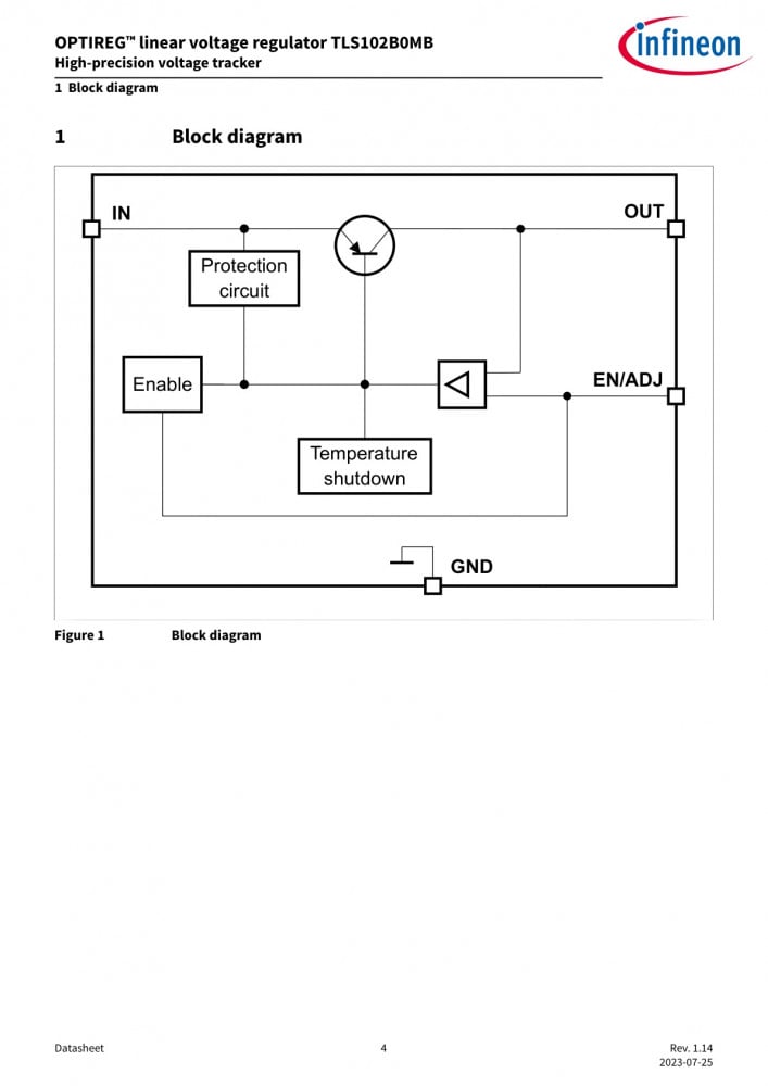 TLS102B0MB datasheet page 4
