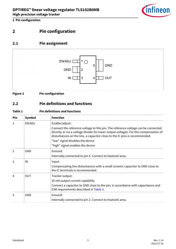 TLS102B0MB datasheet page 5