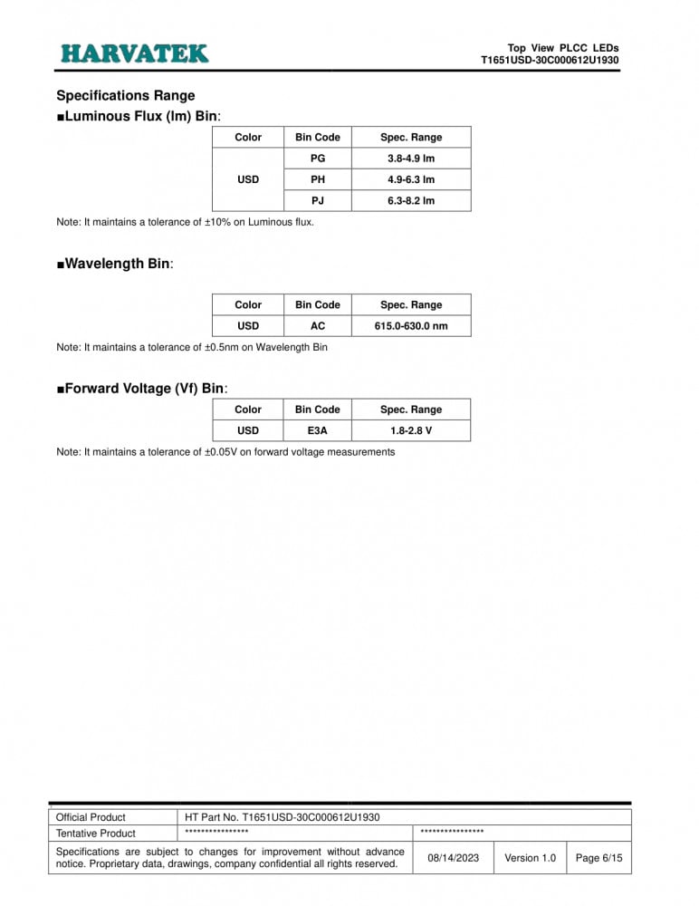 Harvatek datasheet page 6