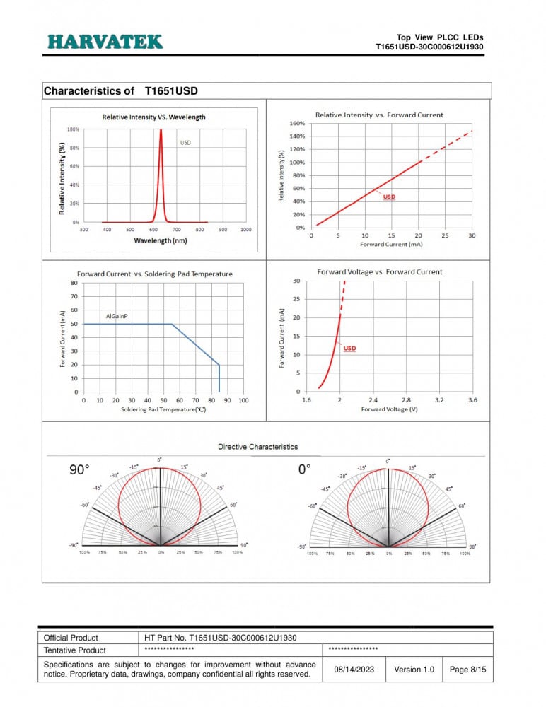 Harvatek datasheet page 8