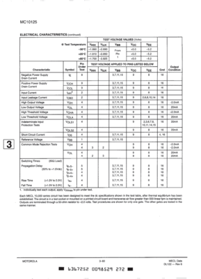 Rochester Electronics MC10125L