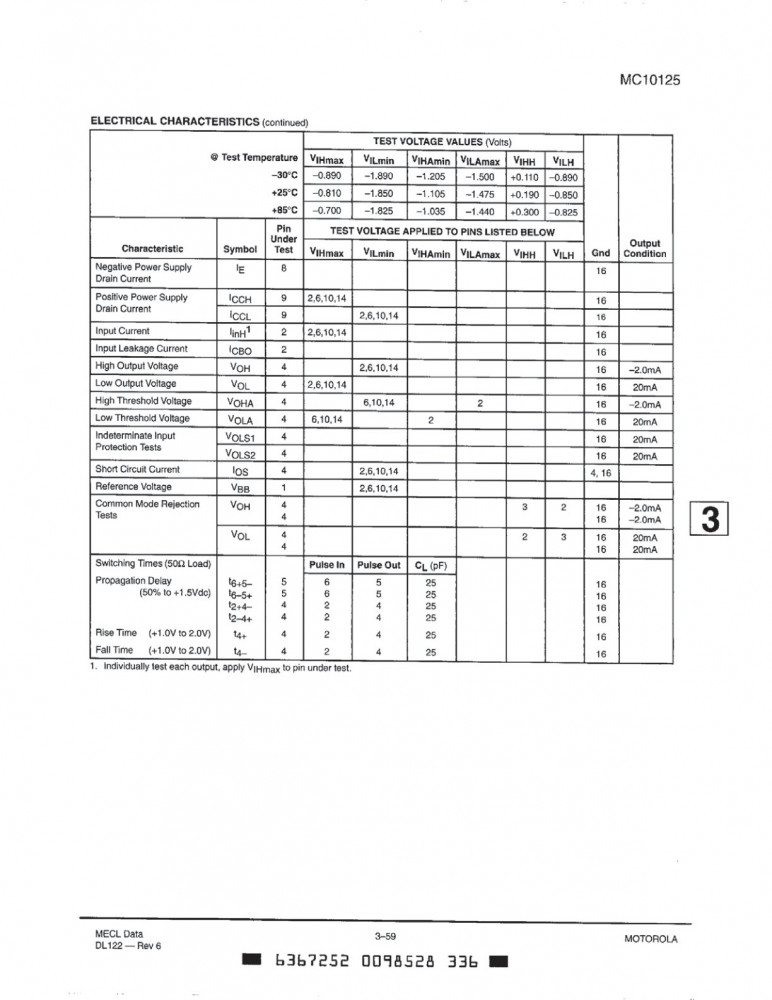 MC10125P datasheet page 4