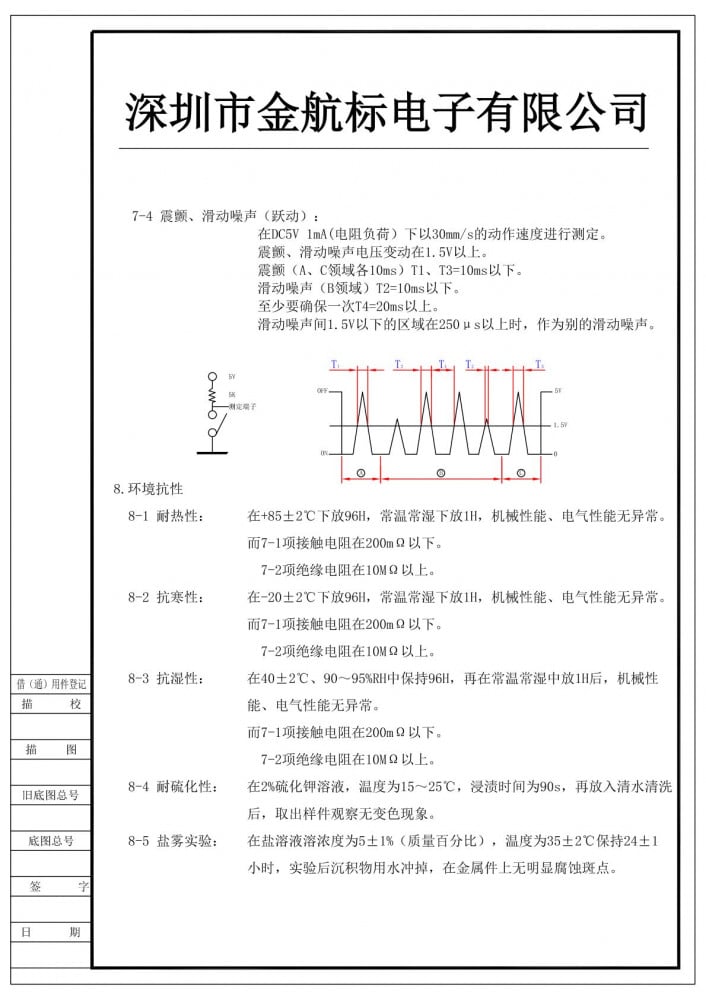 KH-RS-52-2 technical document page 4