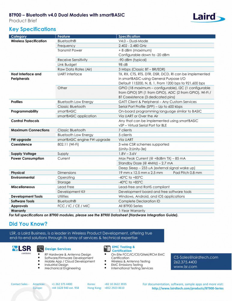 DVK-BT900-SA technical document page 2