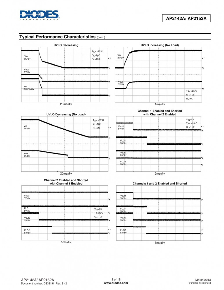 AP2152AMPG-13 datasheet page 8