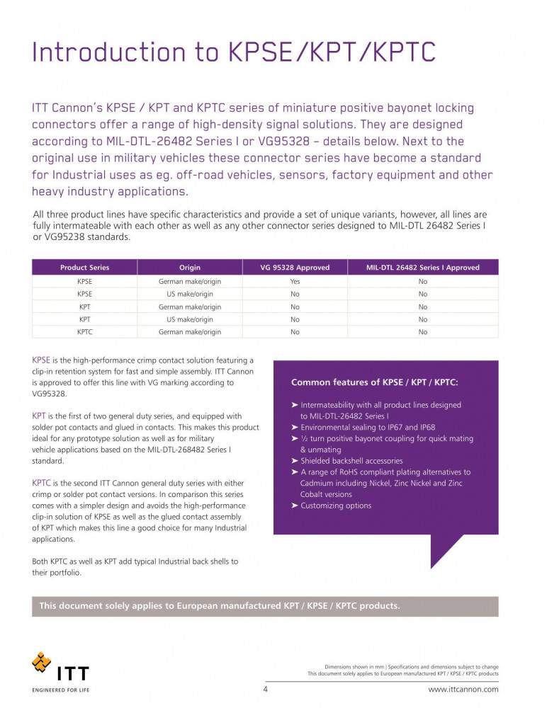 ITT Cannon KPTC catalogue page 4