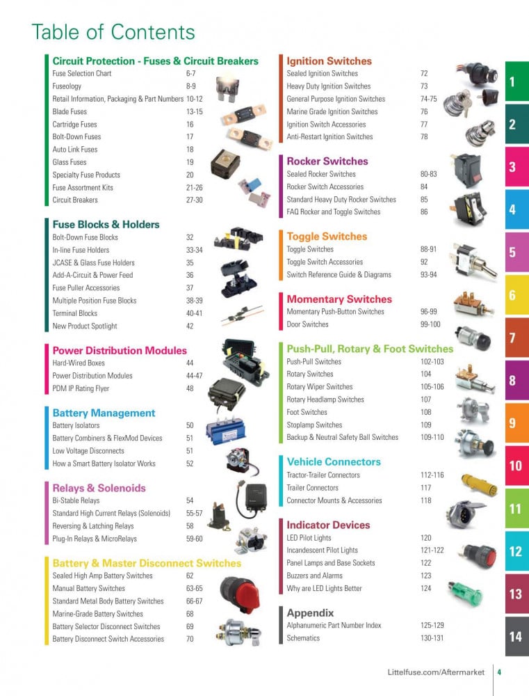 Littelfuse document page 5