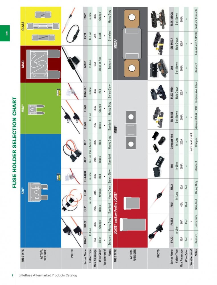 Littelfuse document page 8