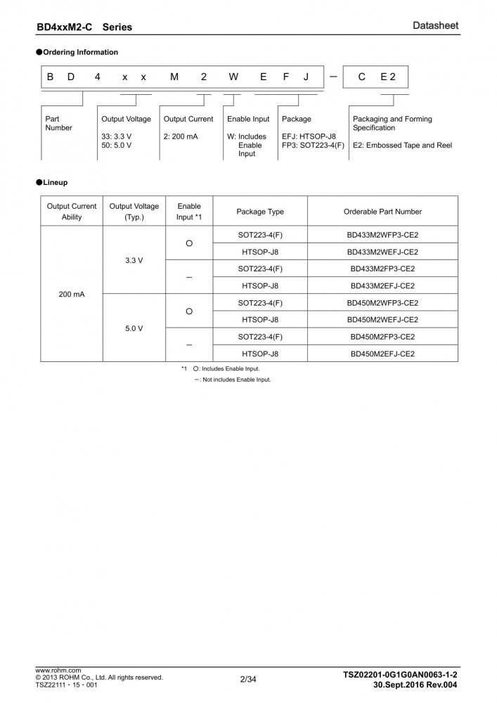 BD450M2WFP3-CE2 datasheet page 2